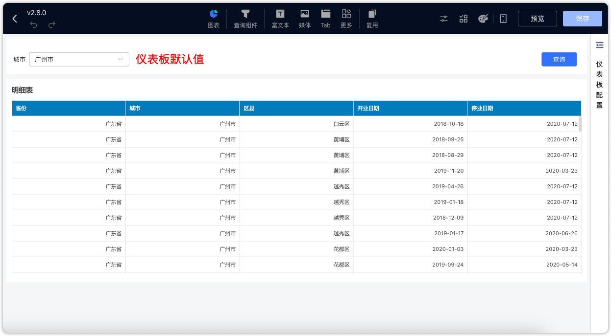 v2.8.0 - DataEase 文档